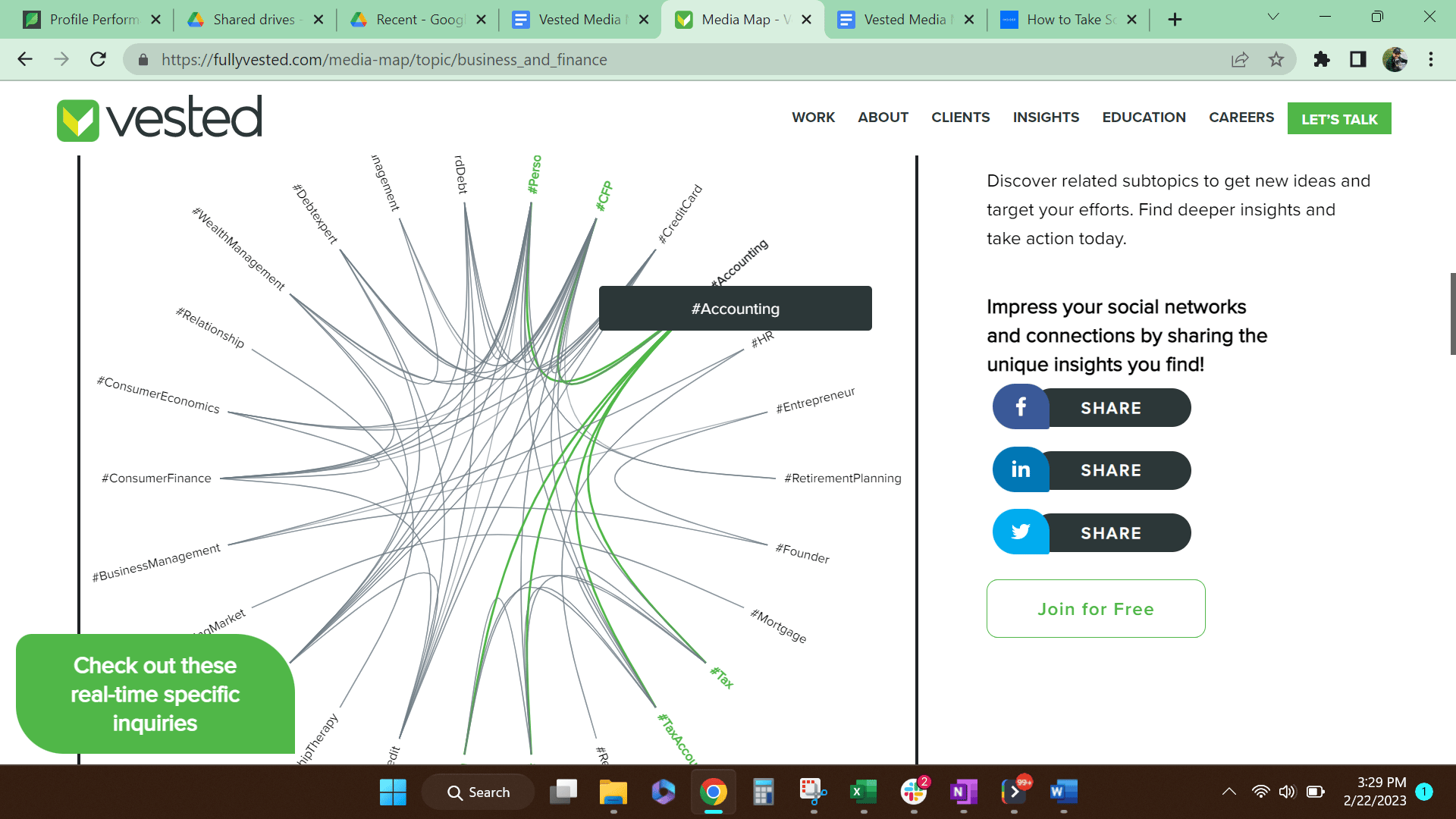 Charting the Media Landscape with the Vested Media Map - Vested UK